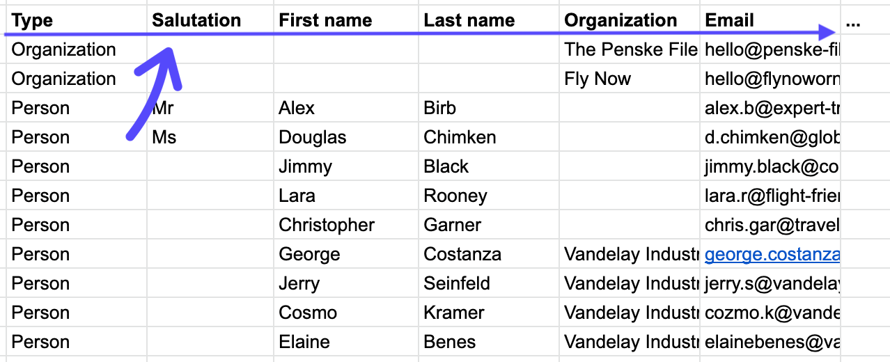Importing contacts into Prezly | Help Section